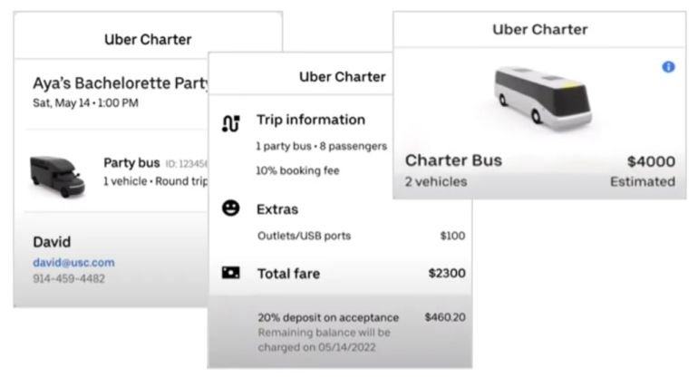 Travel, Charter, Grocery Delivery & other eye-catching new Uber features