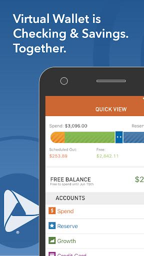 Virtual Wallet by PNC Android App