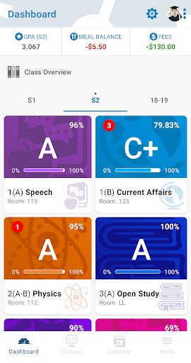 PowerSchool Mobile Android App