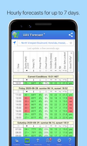 UAV Forecast for DJI Quadcopter & UAV Drone Pilots Android App