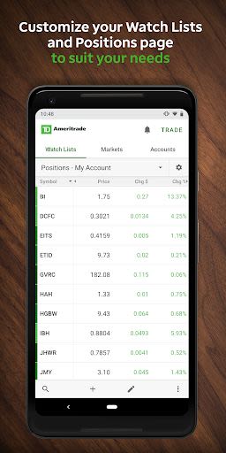TD Ameritrade Mobile Android App